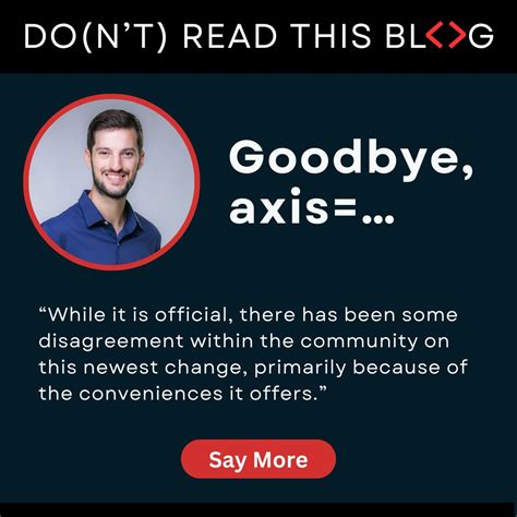 Dont Use This Code On Linkedin Python Pandas Dataframe