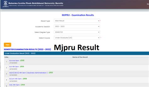 Rohilkhand University Result 2024 BA BSc BCom MA B Ed Results MJPRU