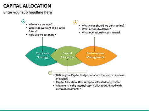 Capital Allocation Powerpoint Template Sketchbubble