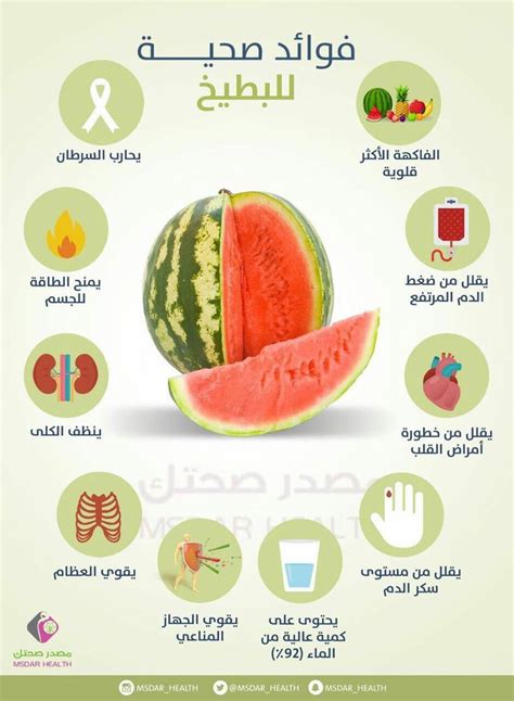 Pin By Mohammad Al Sherif On Health Health Fitness Food Health Facts