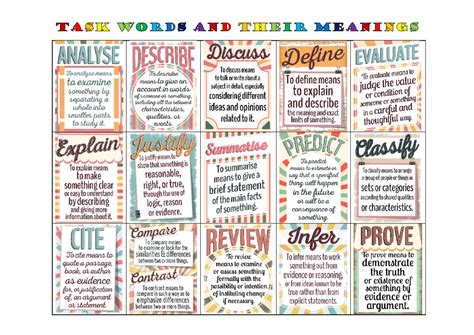 Task Words And Their Meanings Studocu