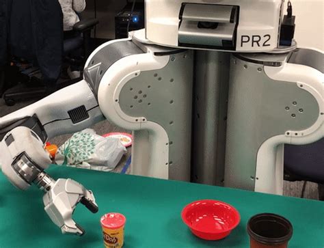 One Shot Imitation From Watching Videos Robohub