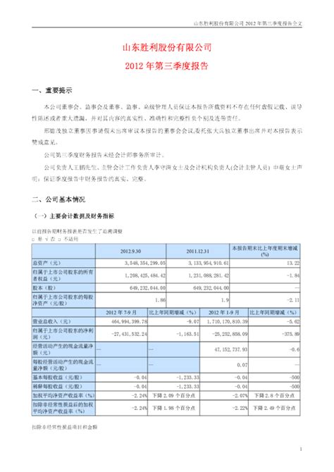 胜利股份：2012年第三季度报告全文
