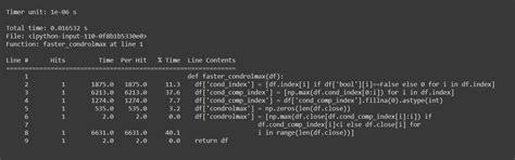 Python Pandas How To Compute A Conditional Rolling Accumulative