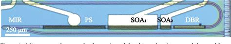 Figure 3 From Optical Injection Locking For Generation Of Tunable Low Noise Millimeter Wave And