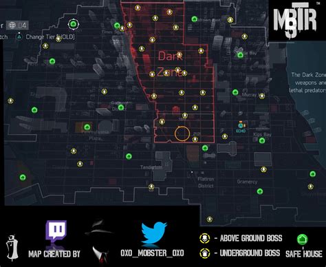 Boss Spawn Locations All Scrolller