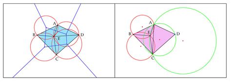 Illustration Of Voronoi Diagram Delaunay Triangulation And