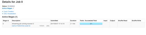 Spark With Iothub Instead Of Eventhub · Issue 115 · Azureazure Event