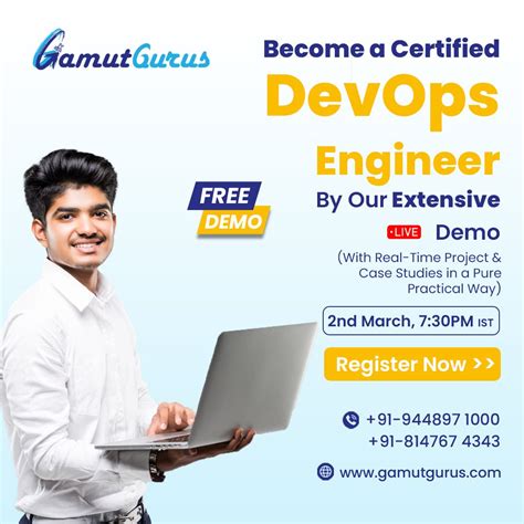 Gamut Gurus Academy On Linkedin Developers Development Devops Development Coder Job