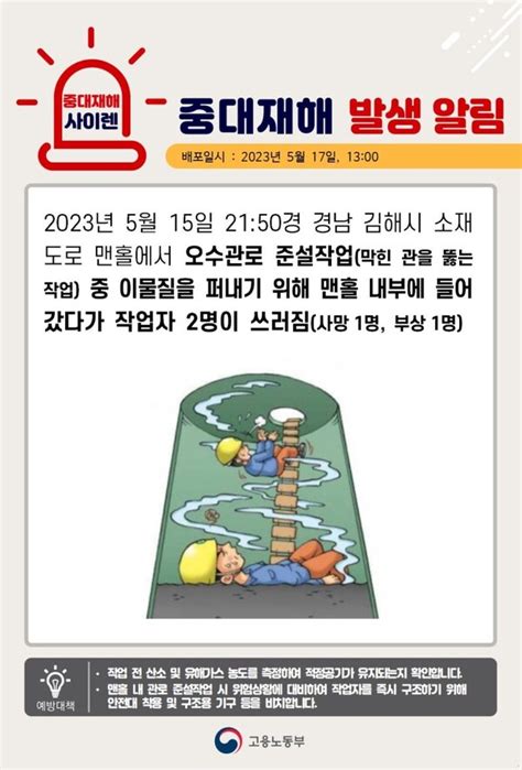 밀폐공간 질식재해 발생위험 경보