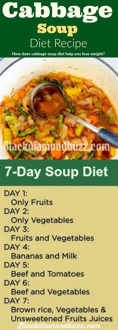 √ 7 Day Soup Diet Plan To Lose Weight Amanda Herrera
