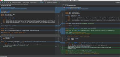 Dockerizing Jenkins Part 2 Deployment With Maven And Jfrog Artifactory