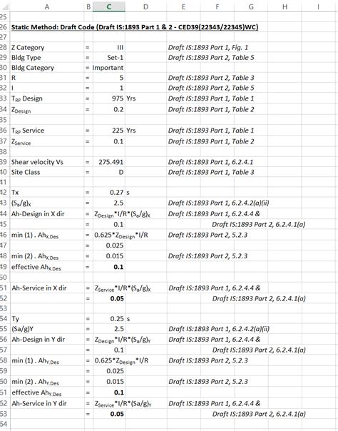 My Technical Write Ups Is1893 Draft Code Conversion Program