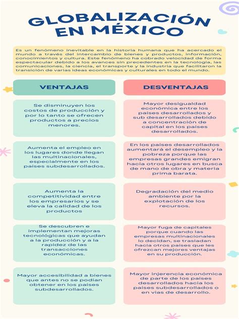 Globalización En México Pdf Globalización Corporación Multinacional