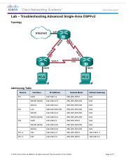 Troubleshooting Advanced Single Area OSPFv Docx Lab
