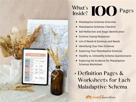 Maladaptive Schemas Workbook And Schema Therapy Worksheets Etsy Australia