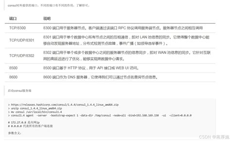 Nginx 结合 Consul 实现动态负载均衡nginx Consul Csdn博客