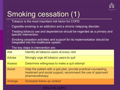 Ers Ats Copd Guidelines