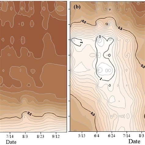 Contour Map Of Soil Ec Of Till20 A And Till50 B During The Growth