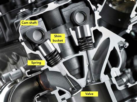 Valves Motorcycle At Keith Flores Blog