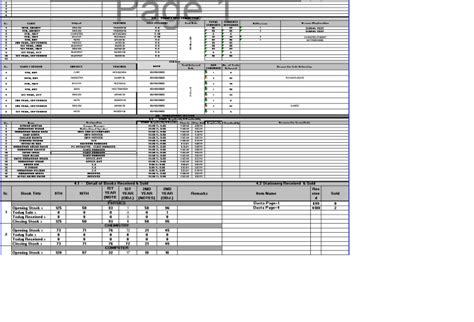 Do Excel Sheet Analyze Data Summarize And Formulation By Majidali8532