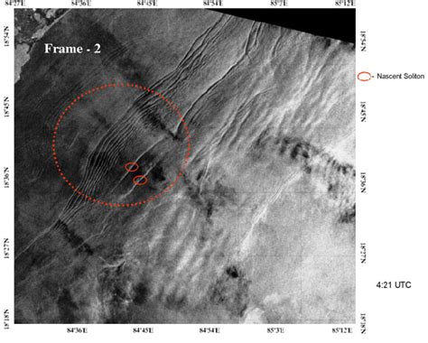 Coastal Oceanic Internal Waves Continuation Of Frame 1 Download Scientific Diagram