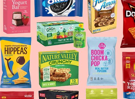 The Best And Worst Snacks In America In 2021—ranked — Eat This Not That