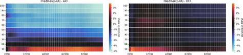 Figure 1 From Online Extra Trees Regressor Semantic Scholar