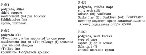 Examples Of Scanned Mining Dictionary Entries Download Scientific Diagram Examples Of Scanned Mining Dictionary Entries Download Scientific Diagram