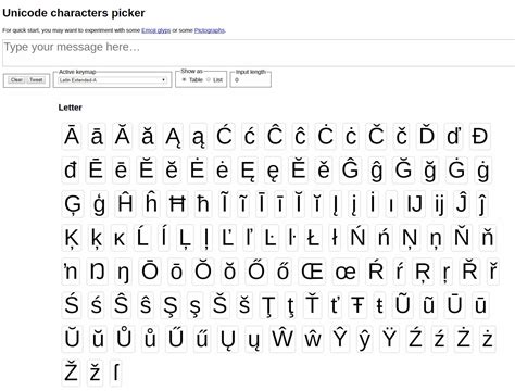 Символы Unicode