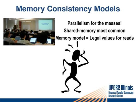 Ppt Memory Models A Case For Rethinking Parallel Languages And