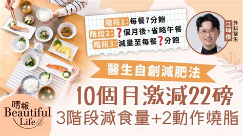 Beautiful Life｜醫生自創減肥法 10個月激減22磅 3階段減食量2動作燒脂 晴報 健康 飲食與運動 D230721