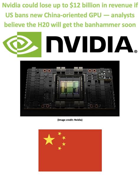 Marco Mezger On Linkedin Us China Gpu H20 Nvidia Ai Technology Hbm3 Memory Processors…