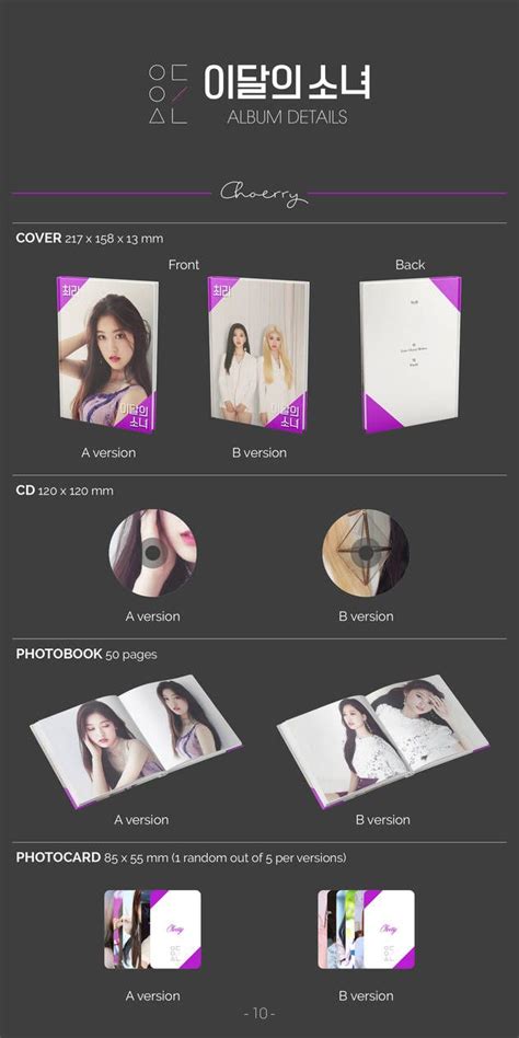 Loona Album Template Printable Calendars At A Glance