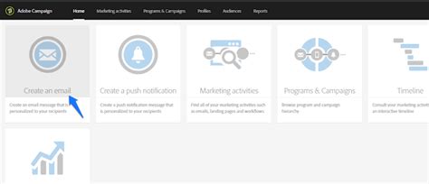 Experiencing Adobe Experience Manager AEM CQ AEM 64 Creating Dynamic Brand Specific Emails