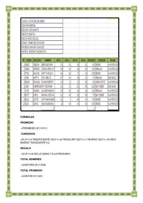Informatica Formulas Informatica Formulas