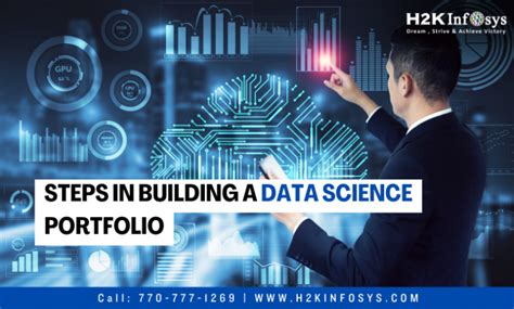 Steps In Building A Data Science Portfolio