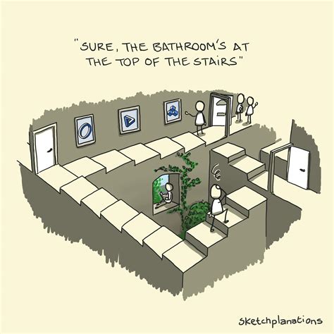 impossible stairs escher