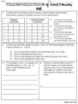 Transformations Of Linear Functions Quiz By We HART Algebra TPT