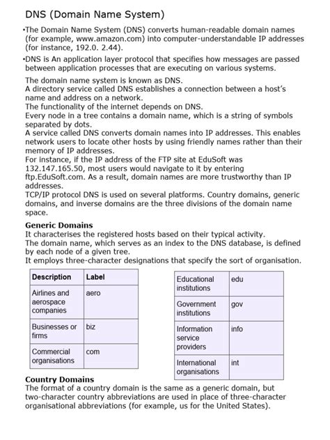 Dns And Pulse Code Modulation Pdf Domain Name System Modulation