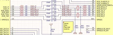 Understanding The Pcie Eye Diagram For Improved Signal Integrity