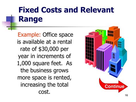 PPT - B313F Management and Cost Accounting PowerPoint Presentation ...