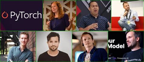 19 Best PyTorch Developers (2025)