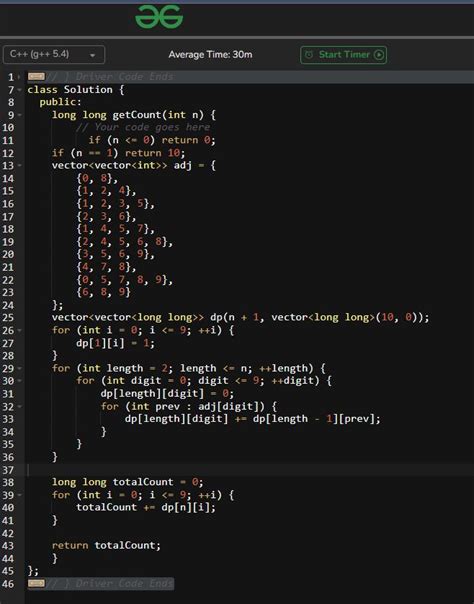 pushpam kumar on linkedin 103thday podt