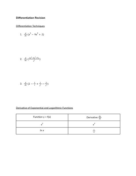 Differentiation Revision Google Docs Differentiation Revision