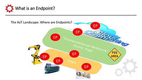 Protecting Iiot Endpoints An Inside Look At The Industrial Internet Security Framework Ppt