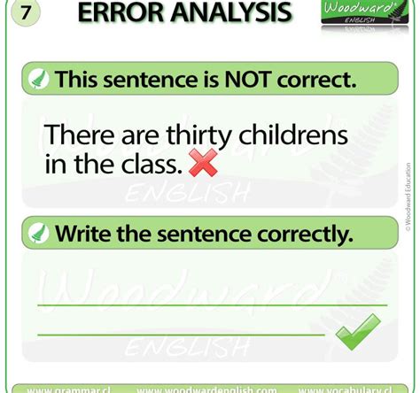 Error Analysis Woodward English