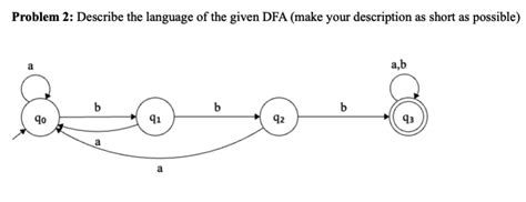 Problem 2 Describe The Language Of The Given Dfa