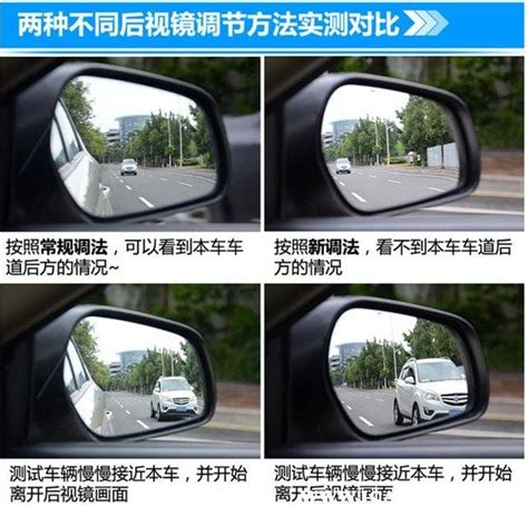汽车后视镜调到什么位置最好，调后视镜技巧图解搜狐汽车搜狐网