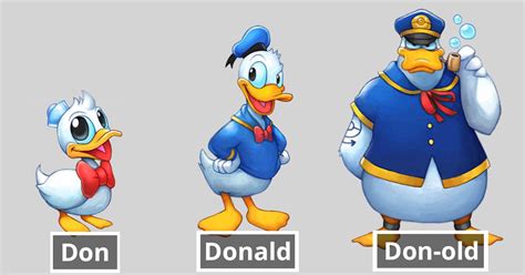 Artist Reimagines Disney Characters As Pokemon